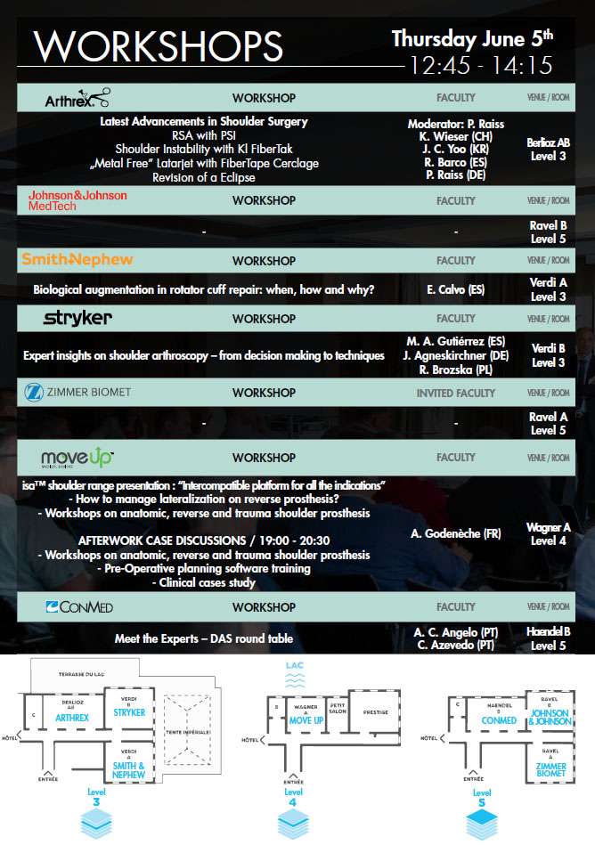 lunch_workshop_jeudi | 11th Annecy Live Surgery / June 10-11-12, 2027 ...